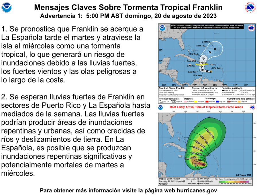 Se forma la tormenta tropical Franklin: Cuba sigue de cerca su evolución